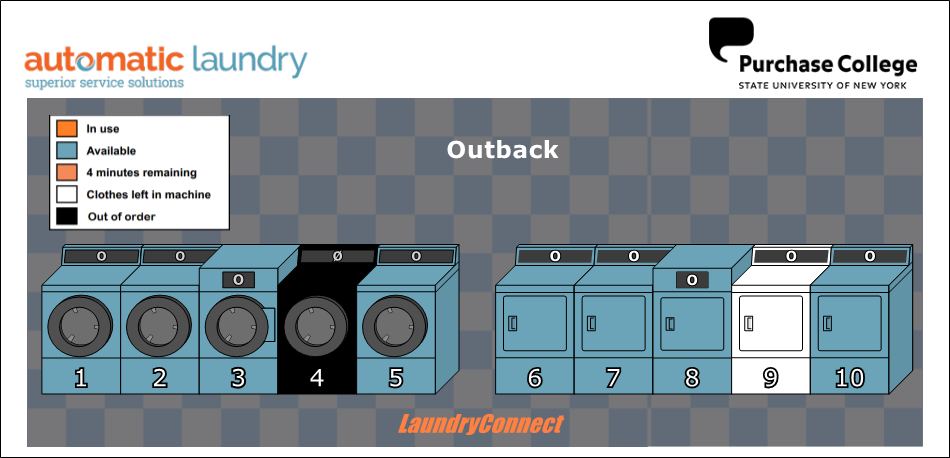 SUNY Purchase Outback Laundry Tracker Connect